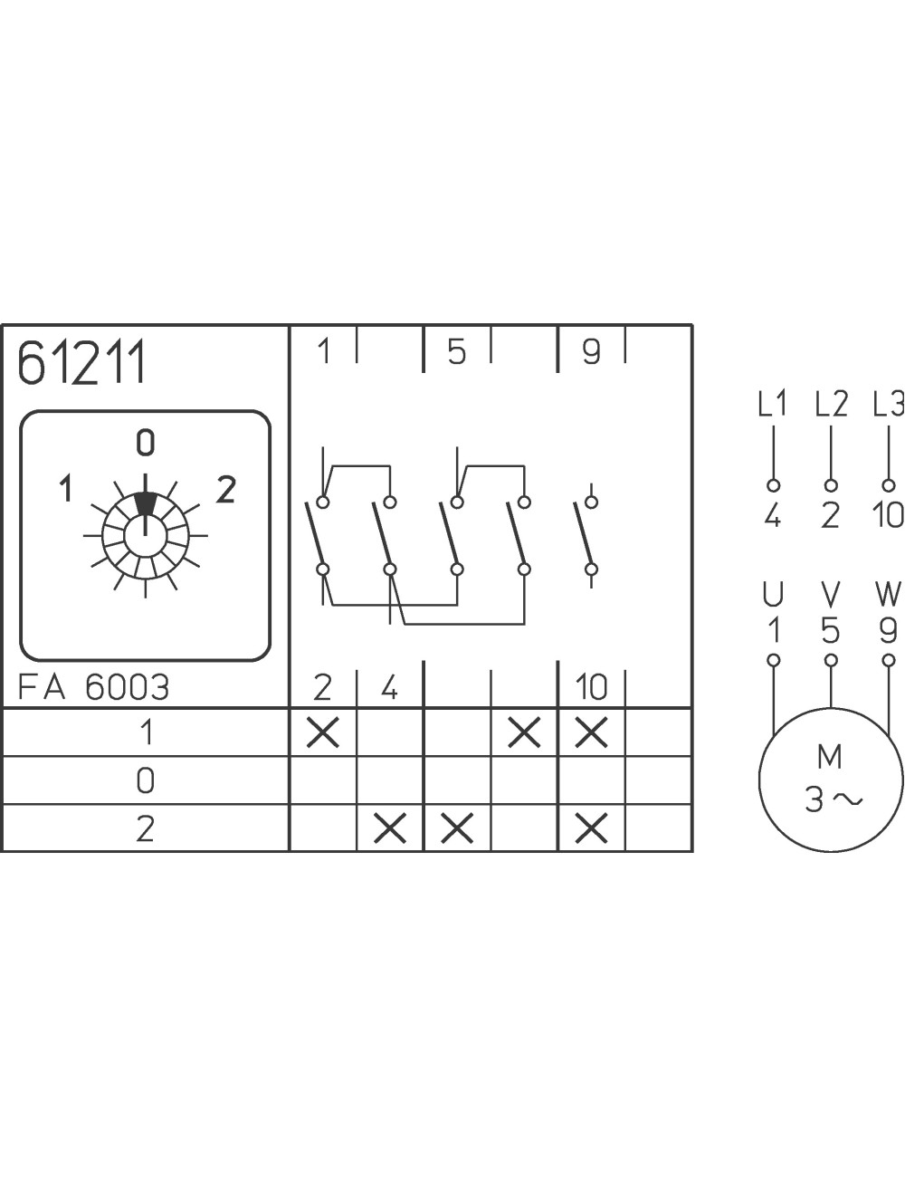Euromatel, S.L. es el Distribuidor Oficial de SÄLZER en España del T225-61211-003M1