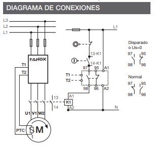 Euromatel, S.L. es Distribuidor Oficial de FANOX de GL16-230VAC (11223)